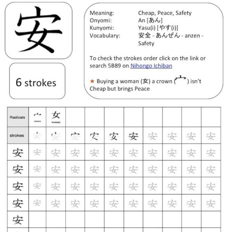 Download These Kanji Worksheets Free All About Japan | Handwriting ...