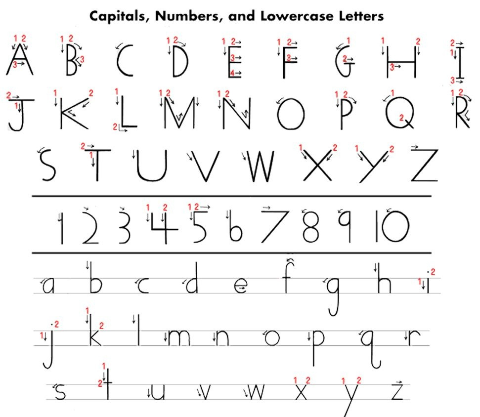 Handwriting Without Tears Worksheets Handwriting Worksheets Handwriting Without Tears Worksheets Handwriting Worksheets
